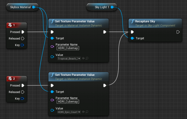 UE4でIBLのHDR天球画像を動的に変更する方法 | htsuda.net